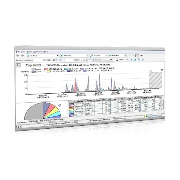 Software InterMapper Server – para monitoreo de redes, servidores y ...