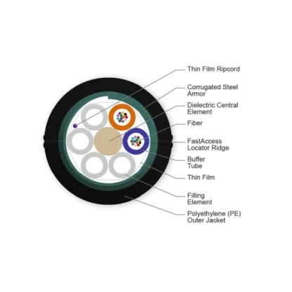 Corning – Fibra óptica armada monomodo (OS2), 24 fibras (precio por ...
